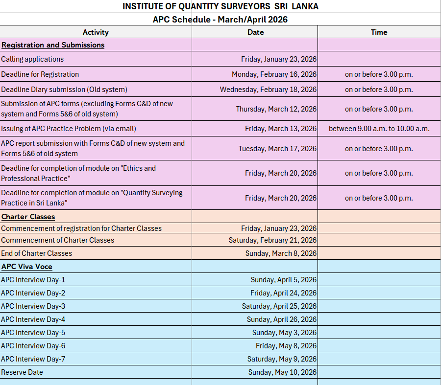 Notice Page of IQSSL - Institute of Quantity Surveyors Sri Lanka ...